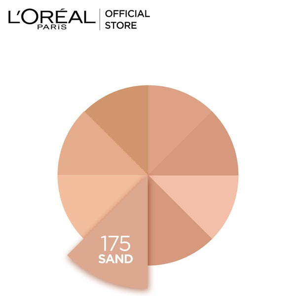 LOreal Paris - Infallible Matte Cover Foundation - 175 Sand ...